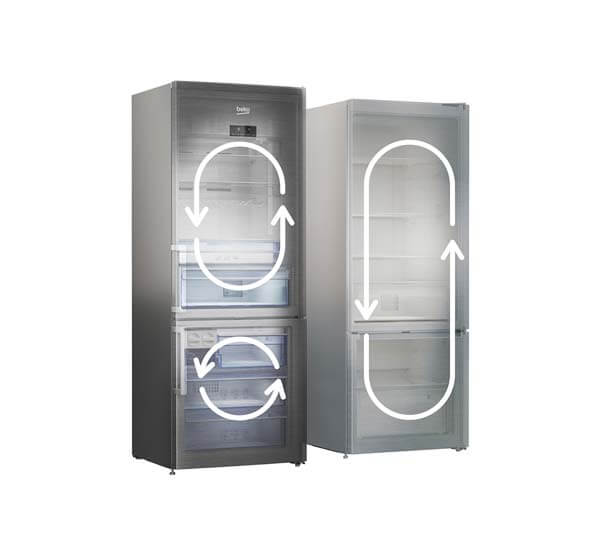Refrigeration Range | Beko UK